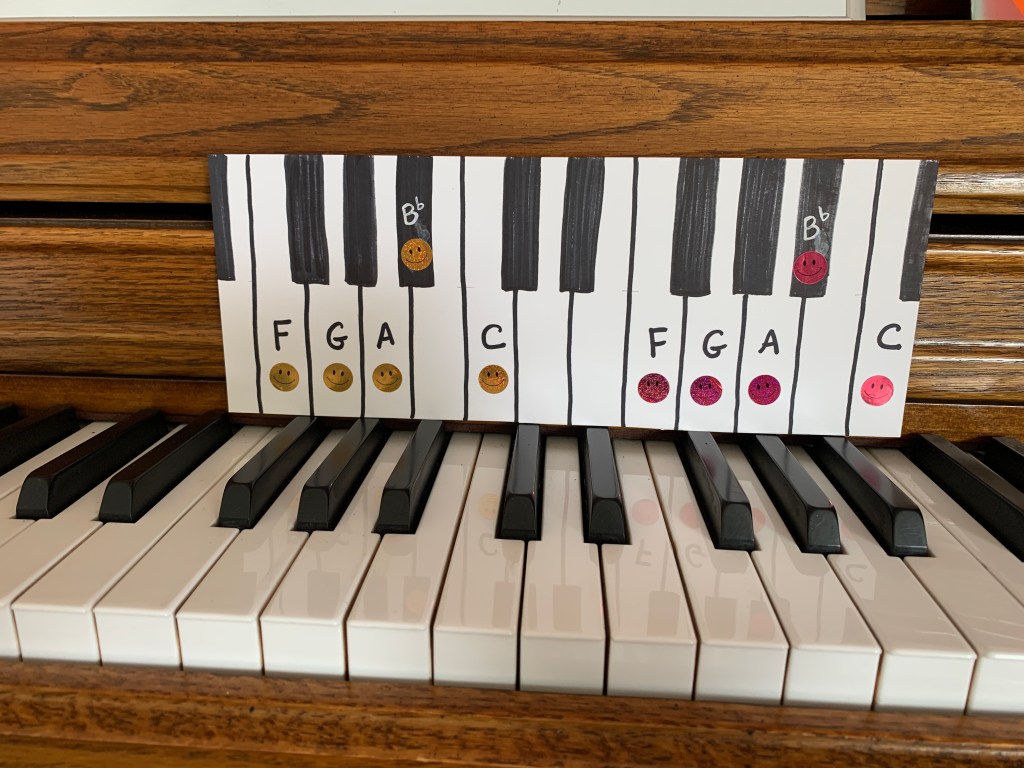 Piano Hand Positions – Miss Donna 4 Music